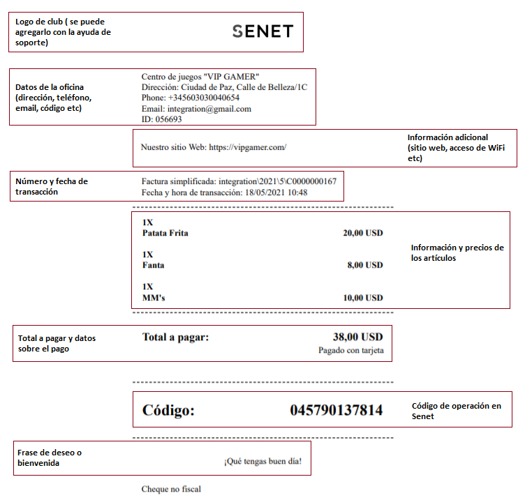 ¿Cómo se puede personalizar los tickets no fiscales? – ENESTECH Software